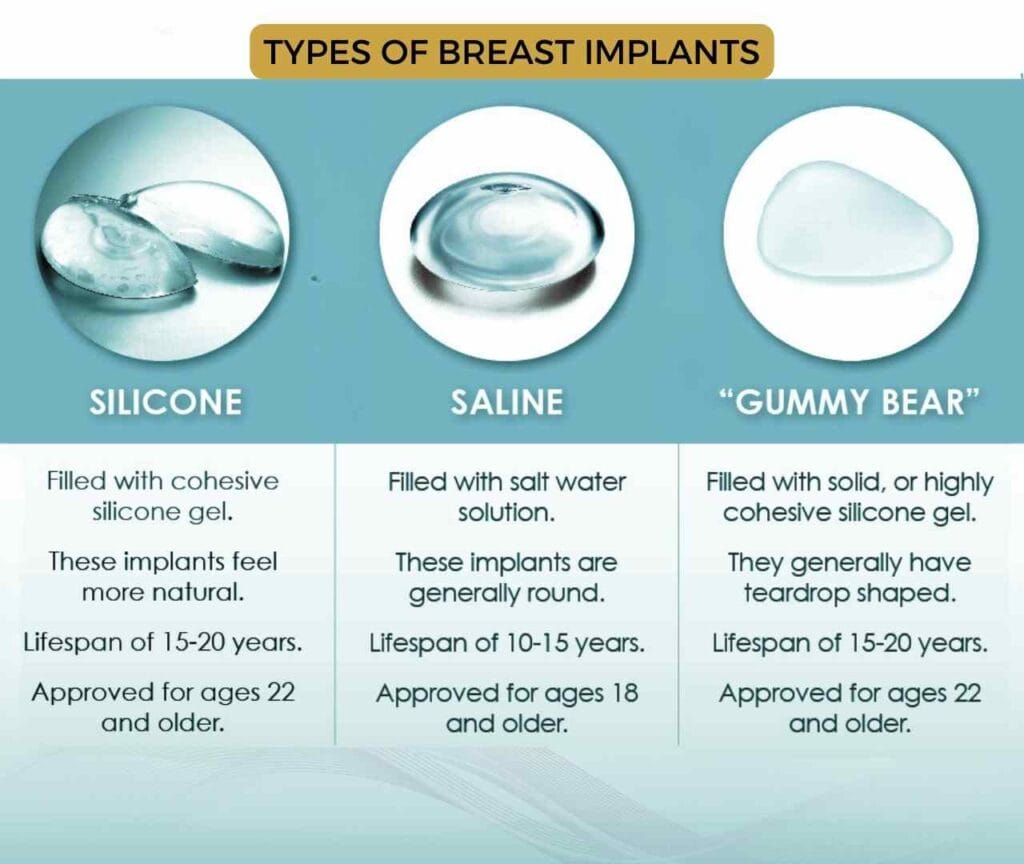 Breast Augmentation Turkey Boob Job All Inclusive Price - The More ...